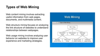 Web Mining by dhirba mahara on web mining | PPTX