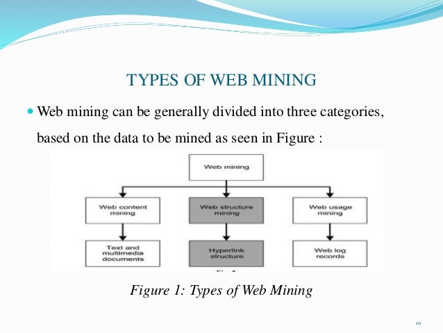 Web mining