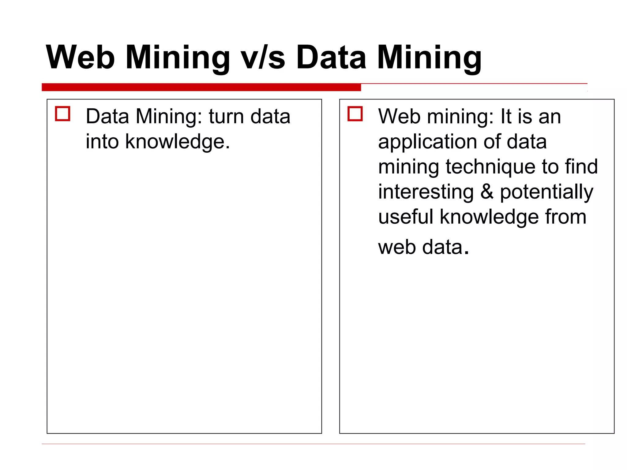 Web mining | PPT | Internet | Computing