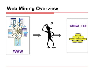 Web mining | PPT | Internet | Computing