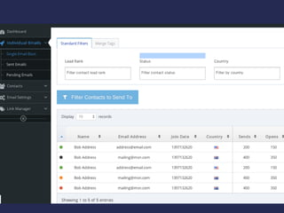 Webmob presentation | PPT