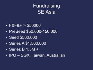 Webmob presentation | PPT | Free Download