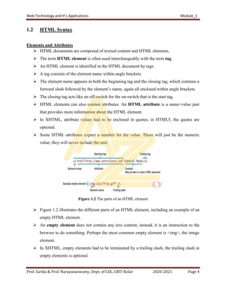 WEB Mod1@AzDOCUMENTS.in (1).pdf