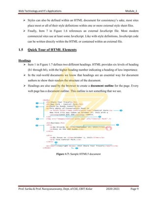 WEB Mod1@AzDOCUMENTS.in (1).pdf