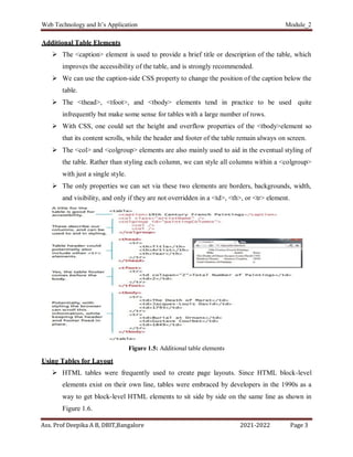 WEB MODULE 2.pdf