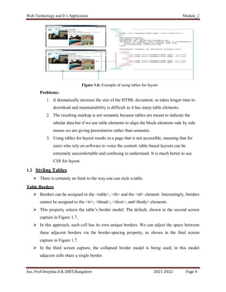 WEB MODULE 2.pdf