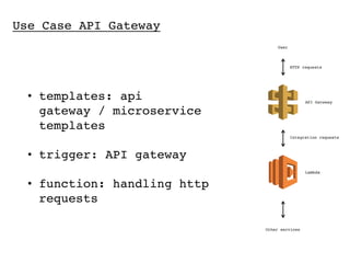 Serverless computing and Function-as-a-Service (FaaS) | PDF