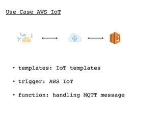 Serverless computing and Function-as-a-Service (FaaS) | PDF