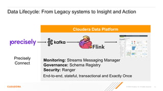 Connecting Legacy Data Sources to the Data Lifecycle | PDF | Cloud ...
