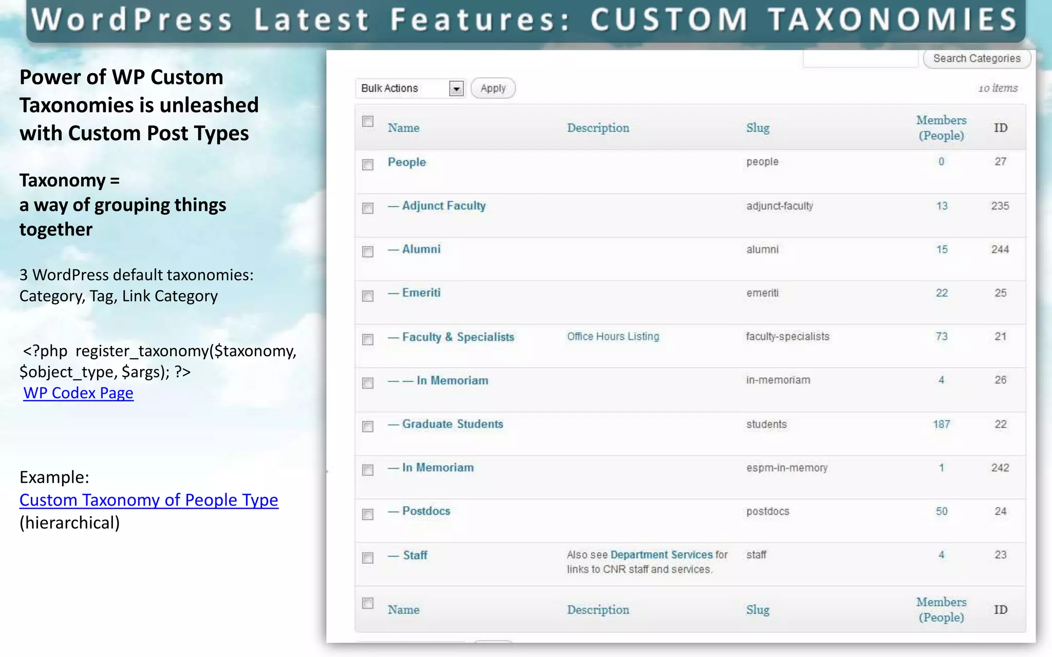 Webnet Presentation | PPSX