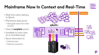 Financial Services Technology Leader Turns Mainframe Logs into Real ...