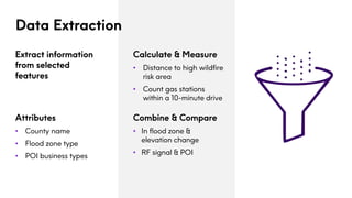 How to Make Complex Spatial Processing Simple | PPT