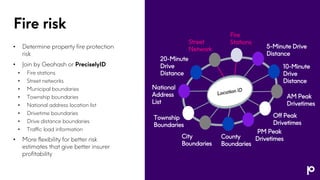 How to Make Complex Spatial Processing Simple | PPT