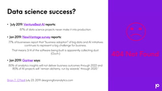 How to Make Complex Spatial Processing Simple | PPT