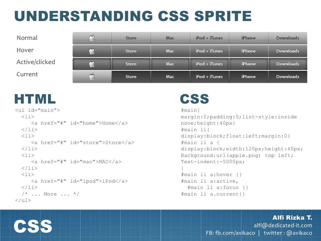 Web ninja html & css