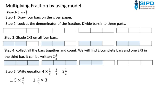 Teaching fraction: Visual Model | PPTX