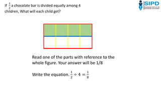 Teaching fraction: Visual Model | PPTX