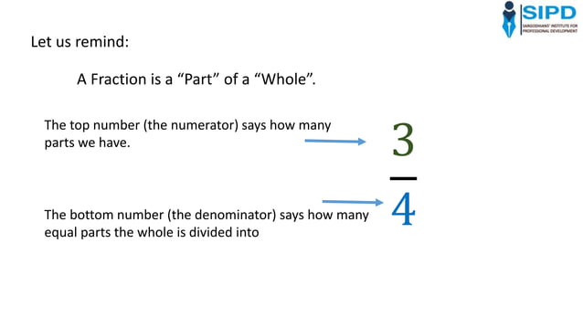 Teaching fraction: Visual Model | PPTX