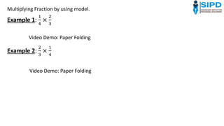 Teaching fraction: Visual Model | PPTX