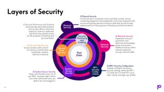 Essential Layers of IBM i Security: IBM i Security Configuration | PPT