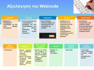 Webnode cms | PPTX