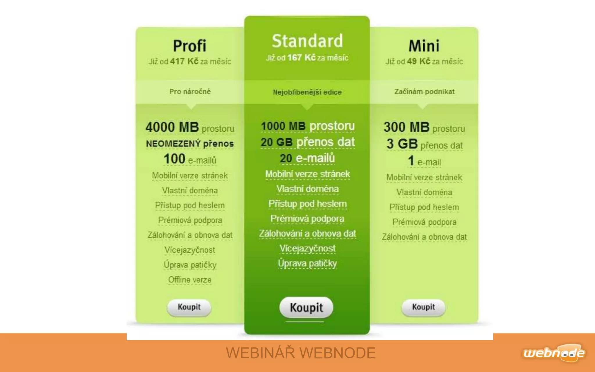 Webnode slideshare | PPTX