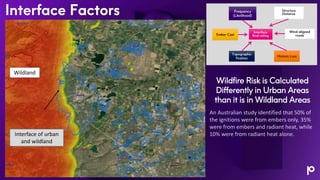 Understand Wildfire Risk – Insurance Opportunities with Cutting-edge ...