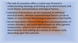 Web of causation of disease | PPT