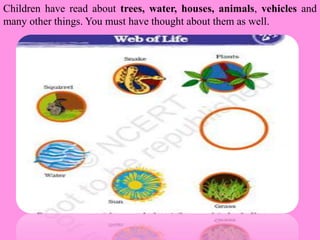 WEB OF LIFE ENVIRONMENTAL STUDIES CLASS III-CBSE | PPTX