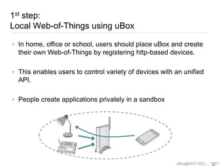 uBox A Distributed Resource Management Architecture for the Web-of ...