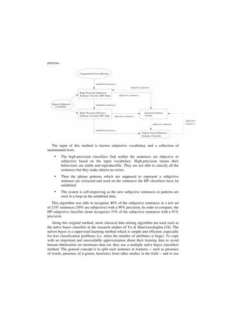 Web Opinion Mining | PDF