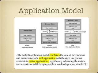 webOS App by Example: Sorting Thoughts | KEY