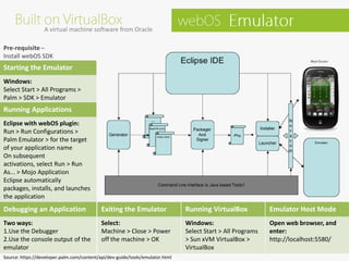 webOS Introduction | PDF