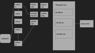 WEBPACK | PPT | Free Download