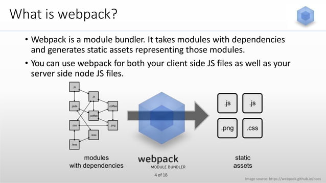 webpack introductionNotice Demystifyingf | PPTX