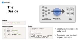 Bundle your modules with Webpack | PPT
