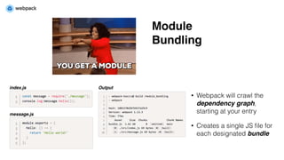 Bundle your modules with Webpack | PPT