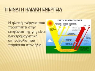 ηλιακη ενεργεια και φωτοβολταϊκα Webpage | PPTX