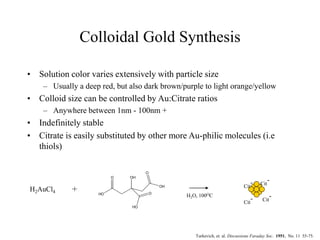 Webpage_Presentation_Au_NPx_Synthcis.ppt