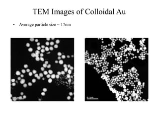 Webpage_Presentation_Au_NPx_Synthcis.ppt