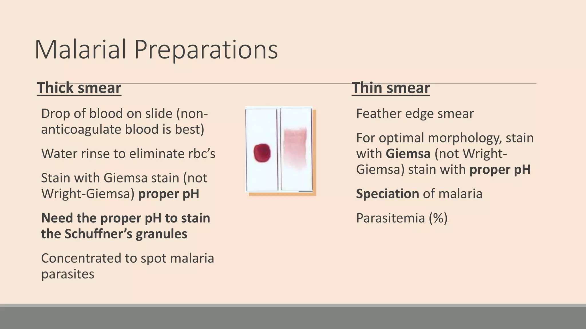 Parasitology 2020 | PPT