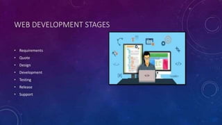 Introduction to Web | PPT