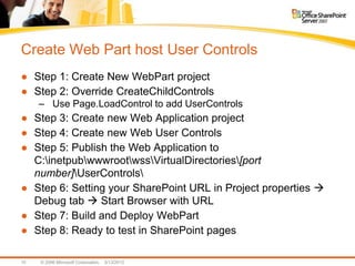 SharePoint Web part programming | PPT