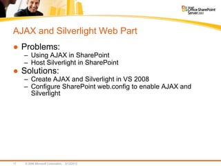 SharePoint Web part programming | PPT