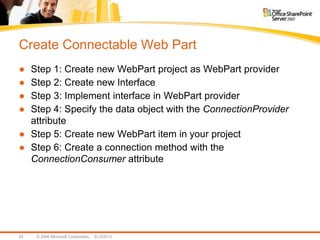 SharePoint Web part programming | PPT
