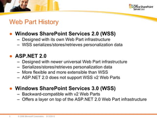 SharePoint Web part programming | PPT