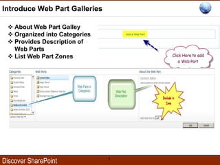 Web Parts SharePoint 2010 | PPTX | Shareware and Freeware | Computer Software and Applications
