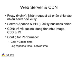 Web performace with Adflex | PDF