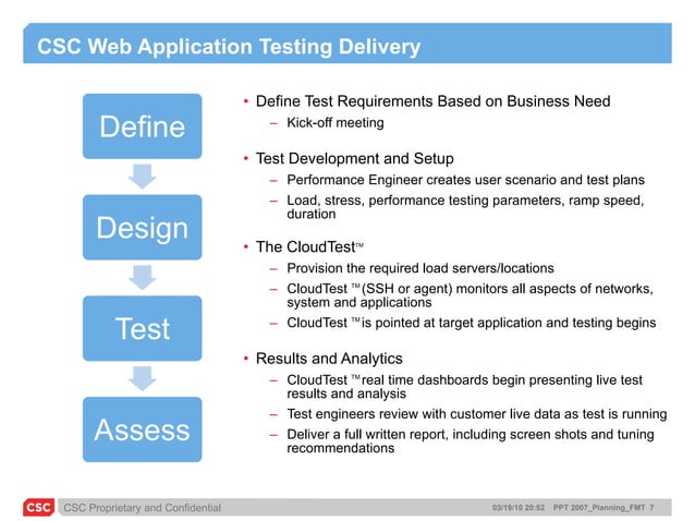 Web Performance Testing | PPT
