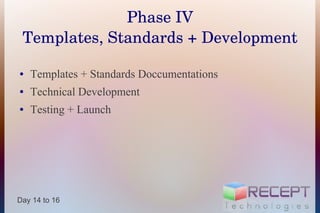 Web Development Phases | PDF
